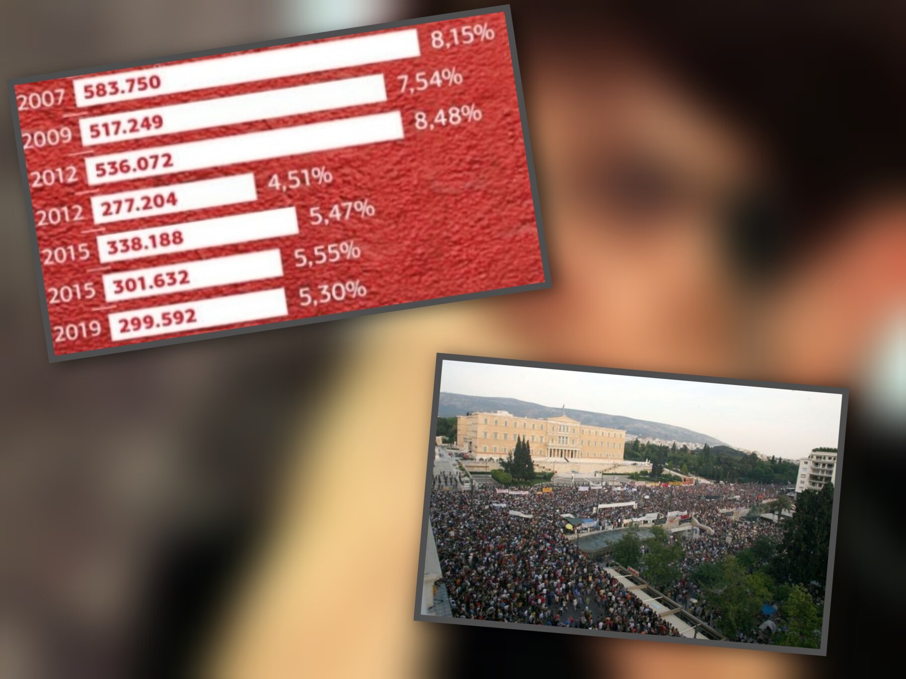 Το παρελθόν στοιχειώνει - Εργατικός Αγώνας